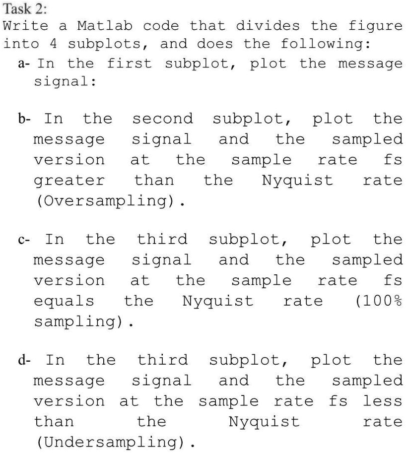 Solved Task 2 Write A Matlab Code That Divides The Figure Into 4 Subplots And Does The 8494