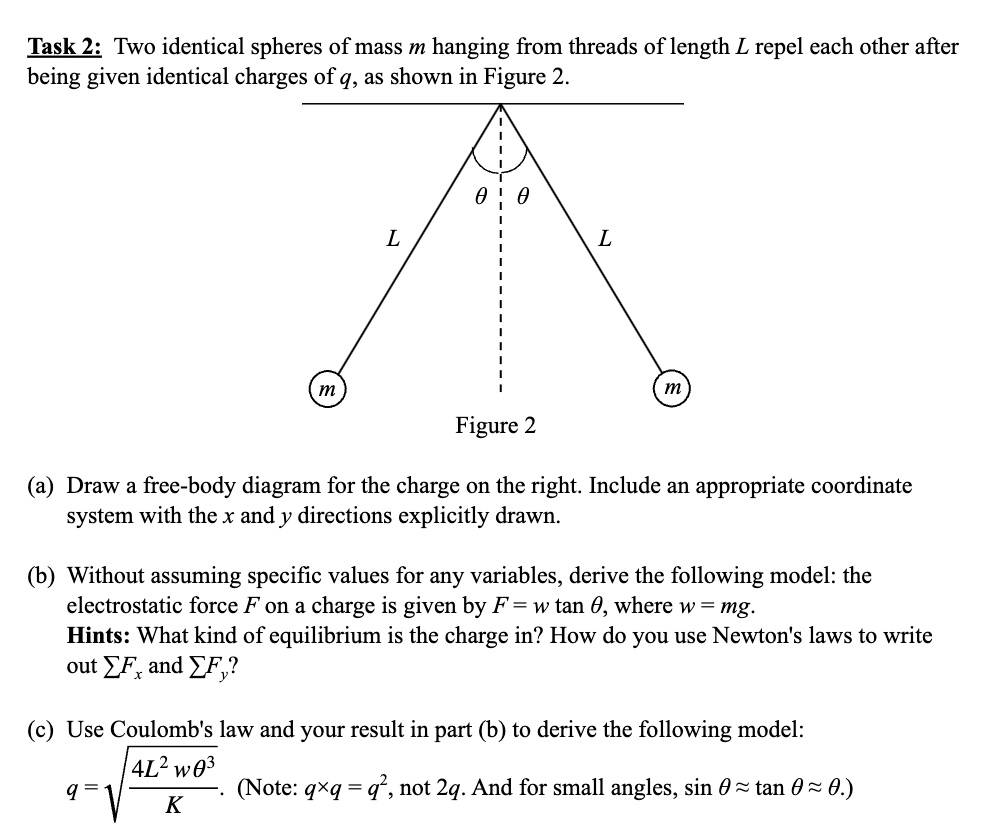 SOLVED: Task 2: Two identical spheres of mass m hanging from threads of ...