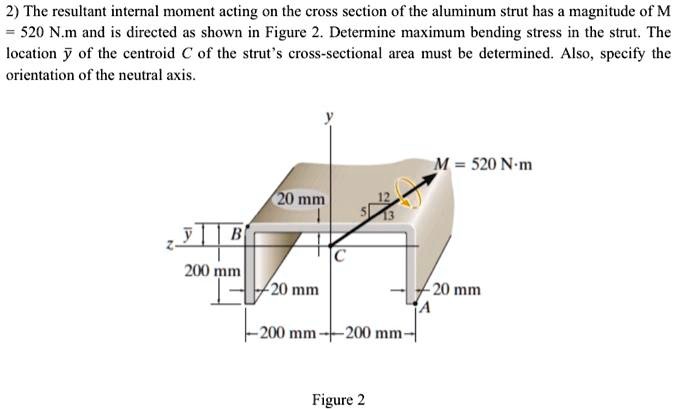 2 the resultant internal moment acting on the cross section of the ...