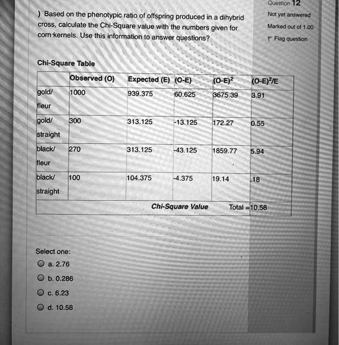 [GET ANSWER] question 12 based on the phenotypic ratio of offspring ...
