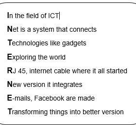 make an acrostic poem about journalism an acrostic poem is formed when ...