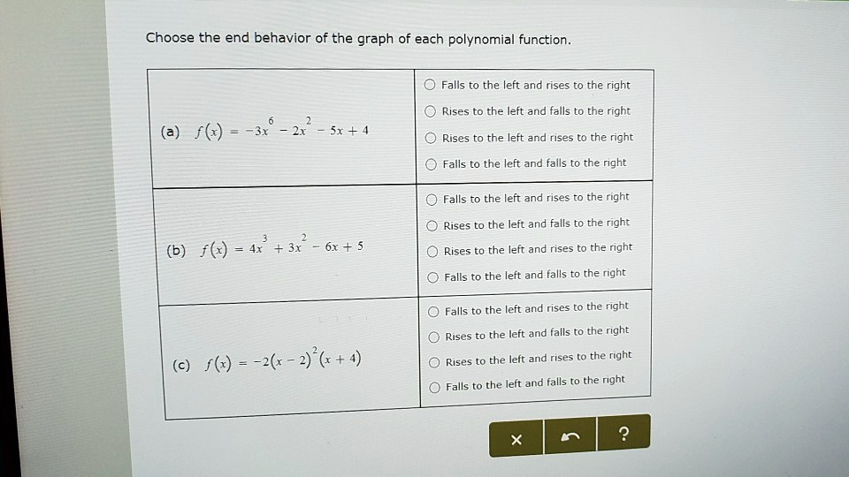 SOLVED: Choose the end behavior of the graph of each polynomial ...