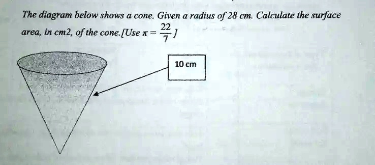 The diagram below shows a cone. Given a radius of 28 cm. Calculate the surface area, in cm2, of ...