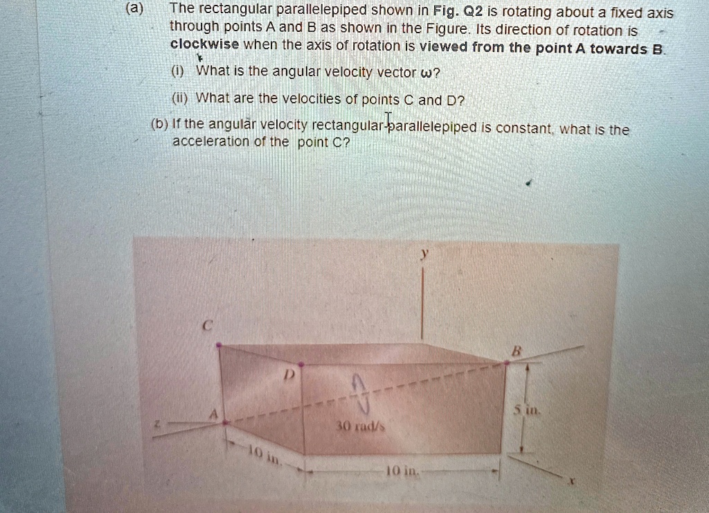 (a) The rectangular parallelepiped shown in Fig. Q2 is rotating about a ...