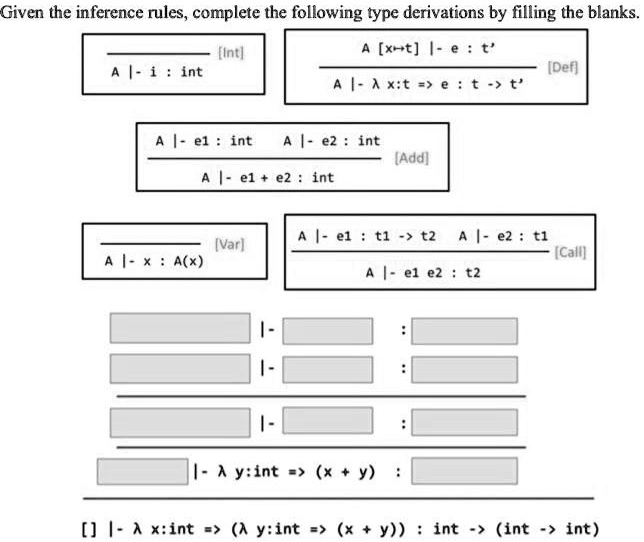 SOLVED: Given the inference rules, complete the following type ...
