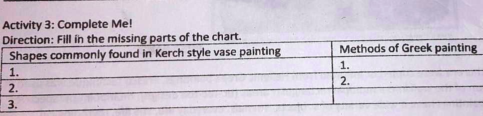 SOLVED: Fill in the missing part of the chart Pathology po Activity 3 ...