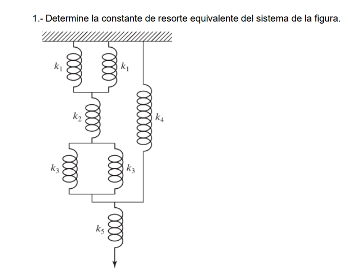 SOLVED: 1.- Determine la constante de resorte equivalente del sistema ...