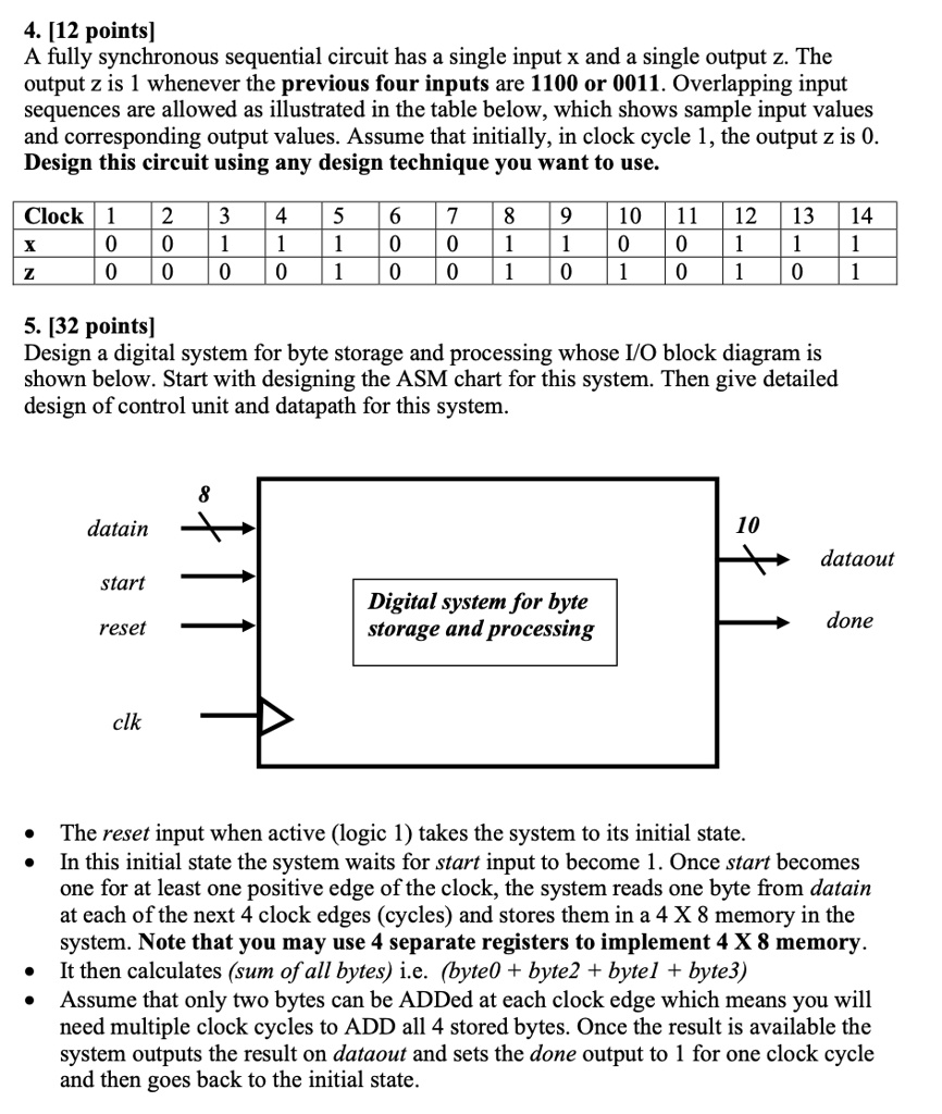 Solved 12 Points A Fully Synchronous Sequential Circuit Has A Single 6948