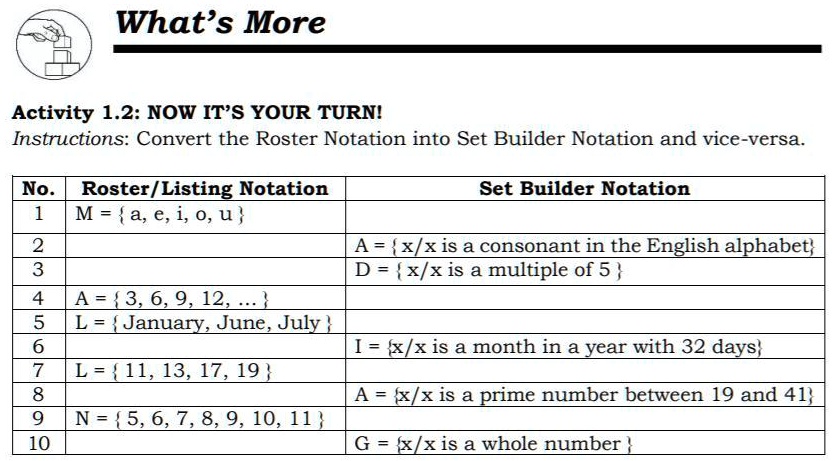 SOLVED: Please, paki tulong po. What's More? Activity 1.2: NOW IT'S ...