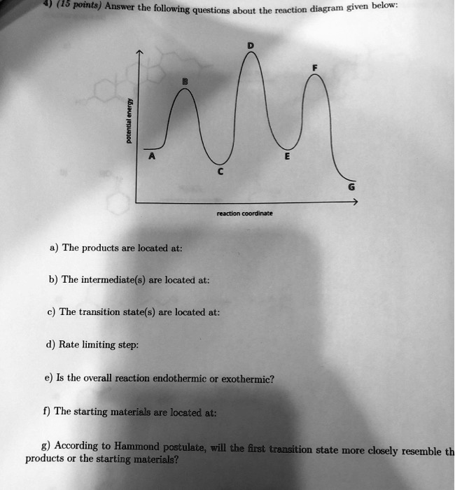 SOLVED: (13 points) Answer the following questions about the reaction diagram given below ...