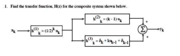 SOLVED: 1. Find the transfer function.H(zfor the composite system shown ...
