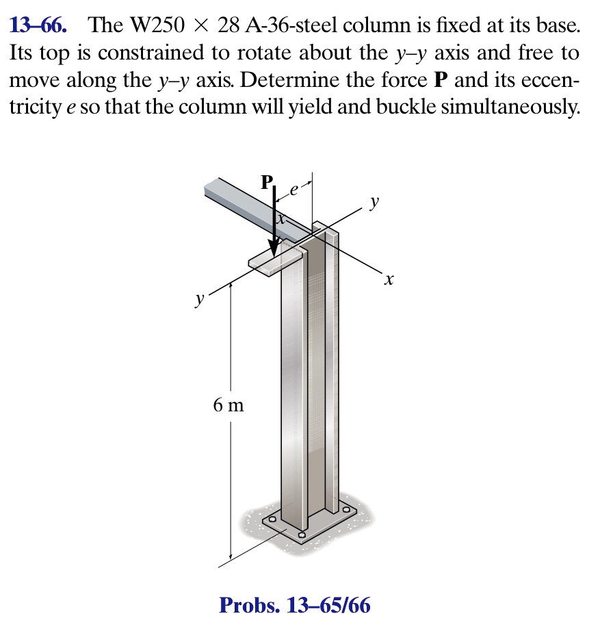 13-66. The W250 × 28 A-36-steel column is fixed at its base. Its top is ...