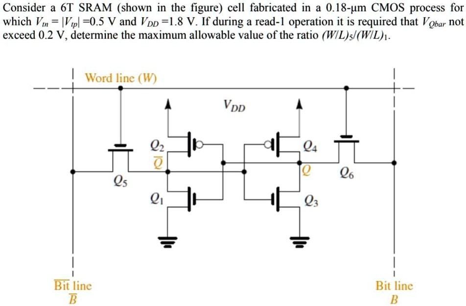 SOLVED: Consider a 6T SRAM (shown in the figure) cell fabricated in 0. ...