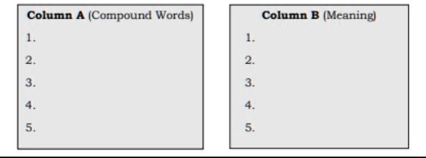 SOLVED: 'WRITE COMPOUND WORDS AND ITS MEANING (WORDS ON COLUMN A ...