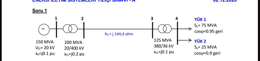 SOLVED: a-) Calculate the per-unit (pu) impedance values for Ubase=380 kV, Sbase=100 MVA, and ...