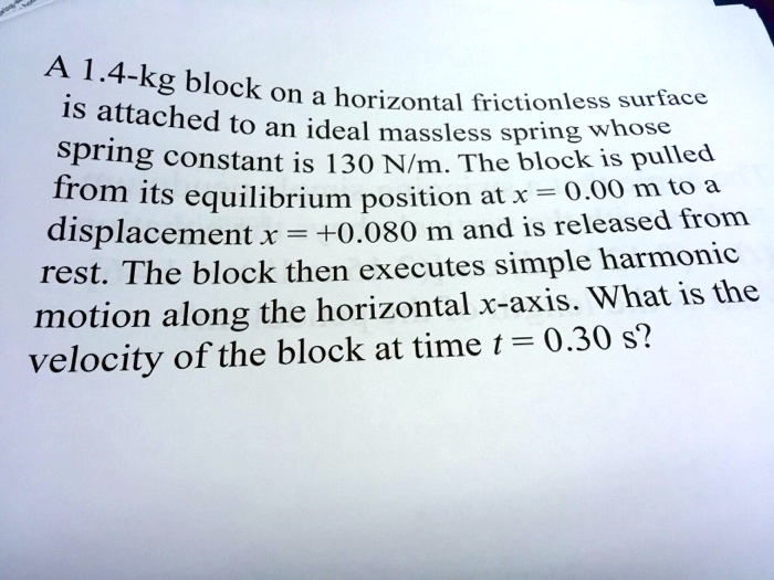 SOLVED: A 144-kg ` block is on horizontal frictionless surface attached to an ideal massless ...