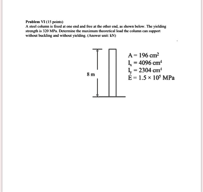 SOLVED: A steel column is fixed at one end and free at the other end ...
