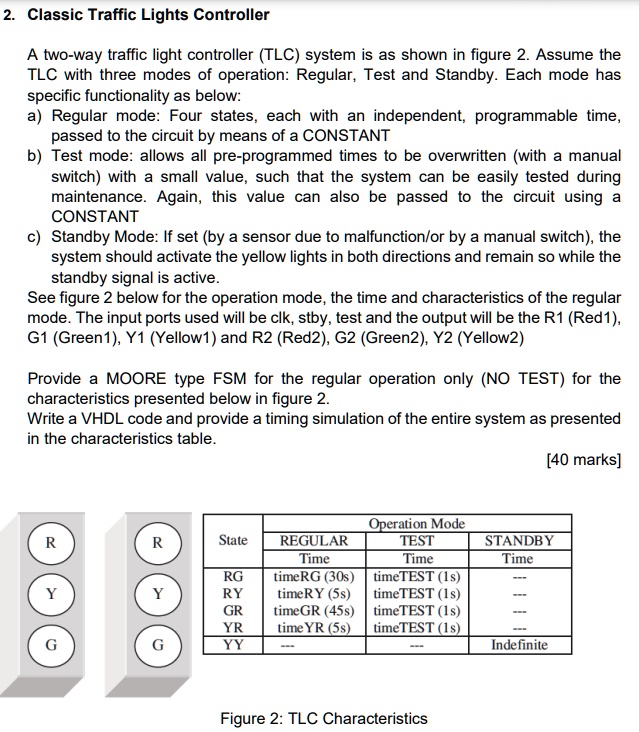 classic traffic lights controller a two way traffic light controller tlc system is as shown in ...