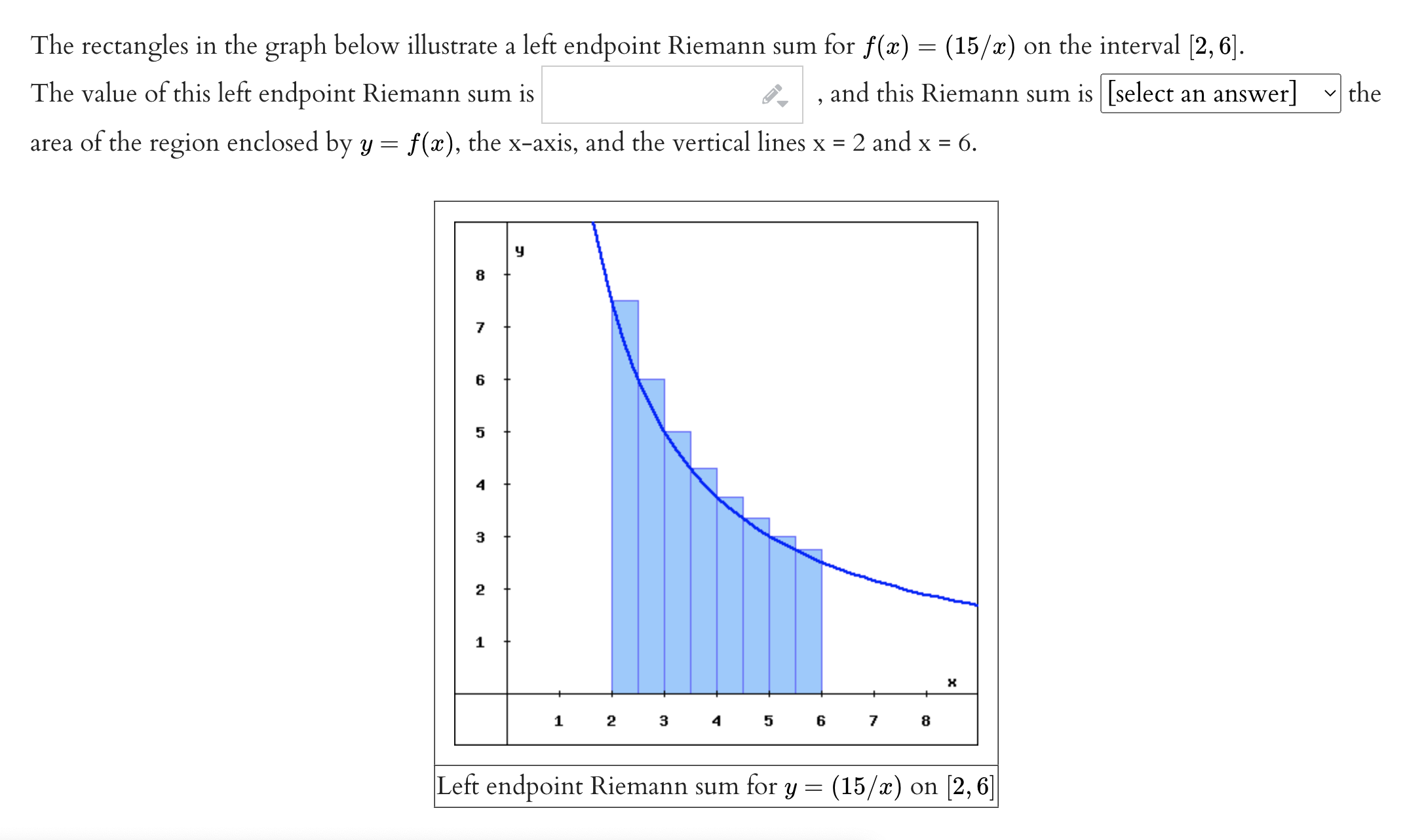 The rectangles in the graph below illustrate a left endpoint Riemann sum for f(x)=(15 / x) on ...