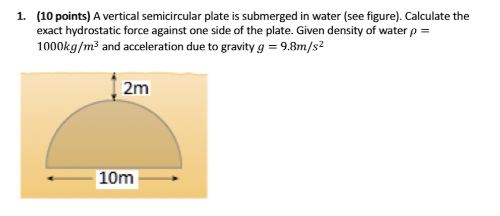SOLVED: A vertical semicircular plate is submerged in water (see figure ...