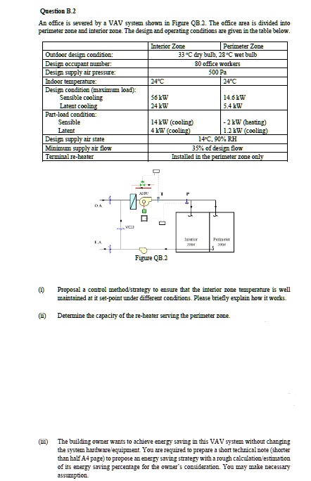 Solved: Question B.2: An Office Is Served By A Vav System Shown In 