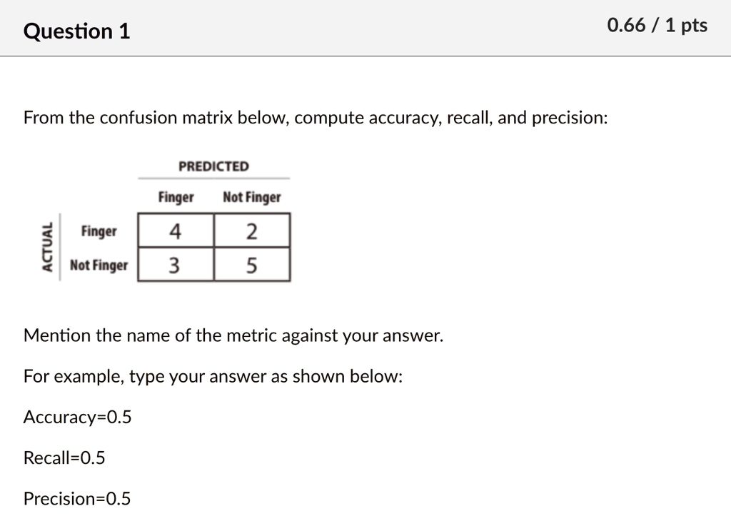 SOLVED: Question 1 0.66 / 1 pts From the confusion matrix below, compute accuracy, recall, and ...