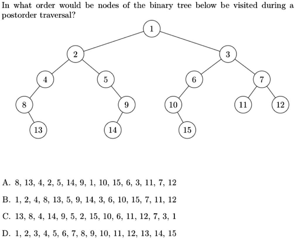 SOLVED: In what order would be nodes of the binary tree below be ...