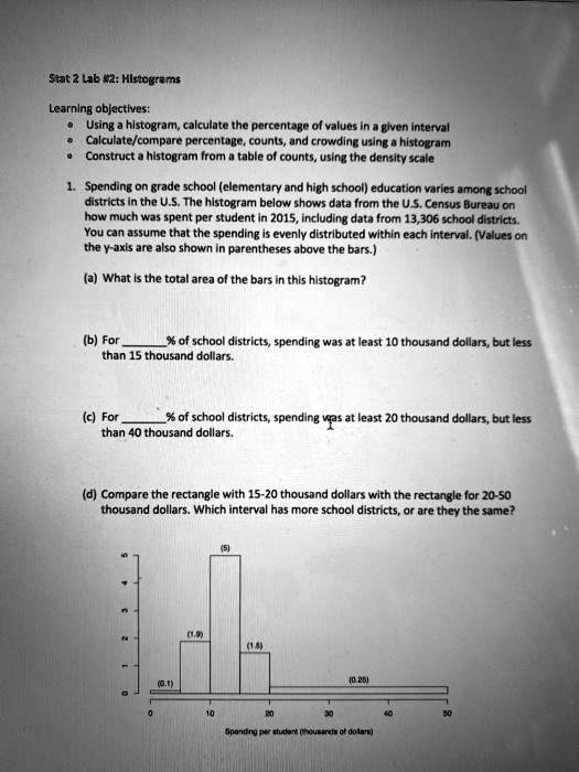 SOLVED: stat2 Lab 82: Hlstcgrams Learning objectives: Uslng hlstogram calculate the perceritaRe ...