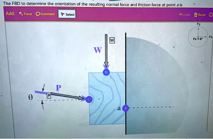 SOLVED: The FBD to determine the orientation of the resulting normal ...