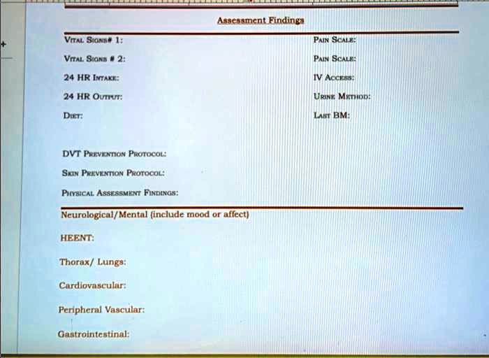 SOLVED: Assessment Findings VAL SONS1 PAIN SCALE VITAL SIGNS2 PAIN SCALE 24HR INTAKE IV ACCESS ...