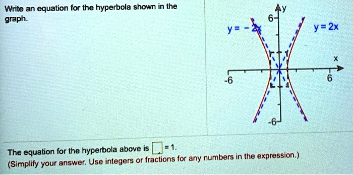 SOLVED: Write an equation for the hyperbola shown in the graph. y = 2x ...