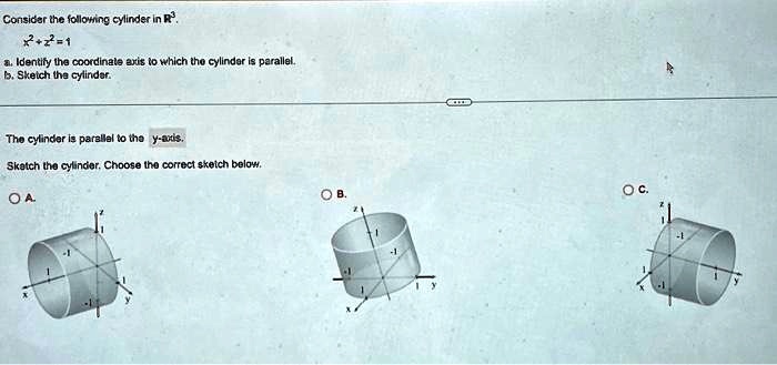 Consider the following cylinder in R³. x^2 + z^2 = 1 a. Identify the ...