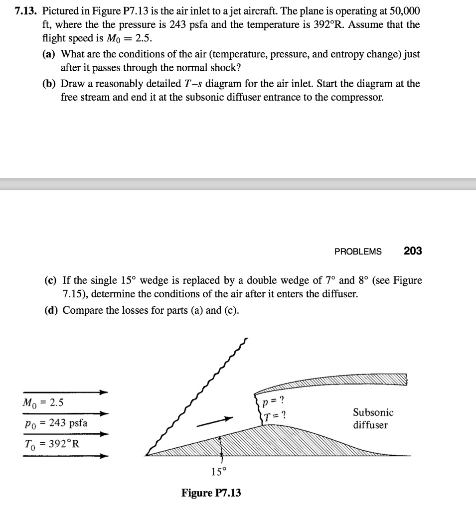 SOLVED: 7.13. Pictured in Figure P7.13 is the air inlet to a jet ...