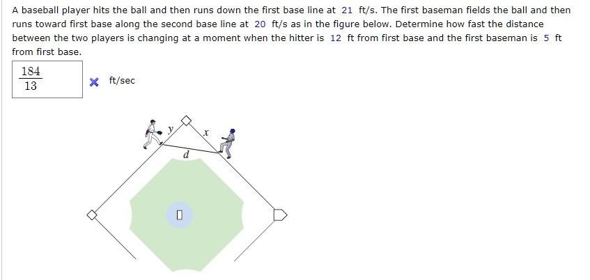 A baseball player hits the ball and then runs down the first base line ...