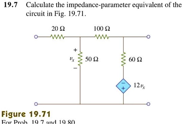 SOLVED: Calculate the impedance-parameter equivalent of the circuit in Fig. 19.71.
