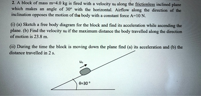 a block of mass m 40 kg is fired with velocity uo along the frictionless inclined plane which ...