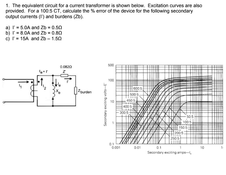 Solved The Equivalent Circuit For A Current Transformer Is Shown Below