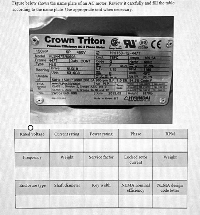 figure below shows the name plate of an ac motor review it carefully ...