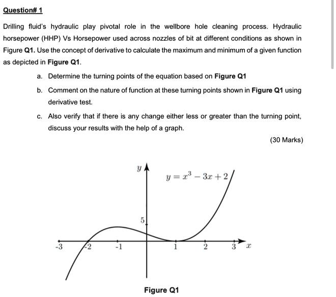 SOLVED: module code: MathematicsQ1) Question#1 horsepower(HHP) Vs Horsepower used across nozzles ...