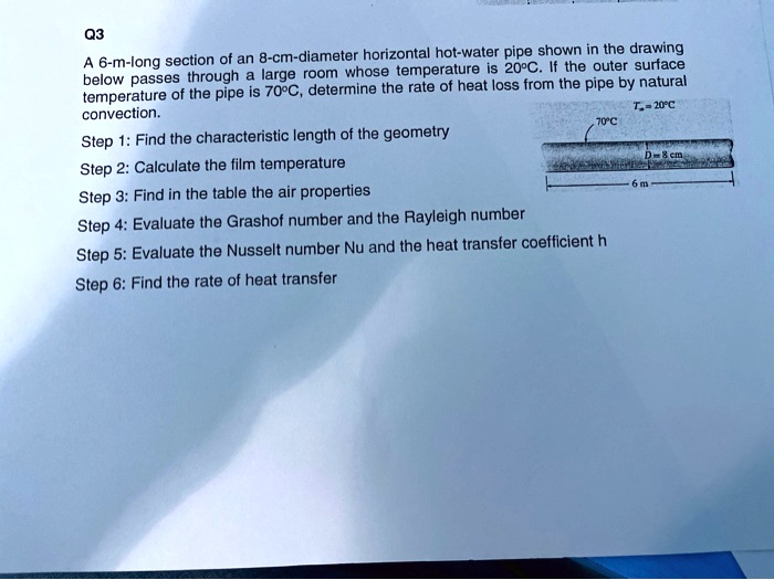 SOLVED: Q3: A 6-meter-long section of an 8-cm-diameter horizontal hot-water pipe shown in the ...