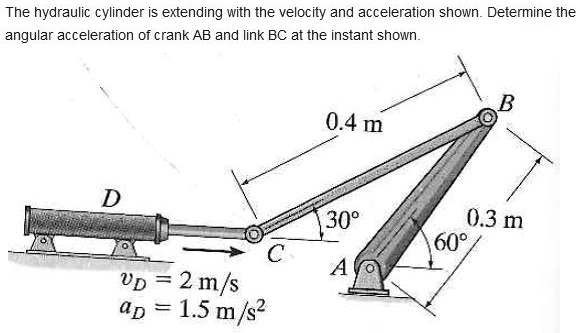 the hydraulic cylinder is extending with the velocity and acceleration ...
