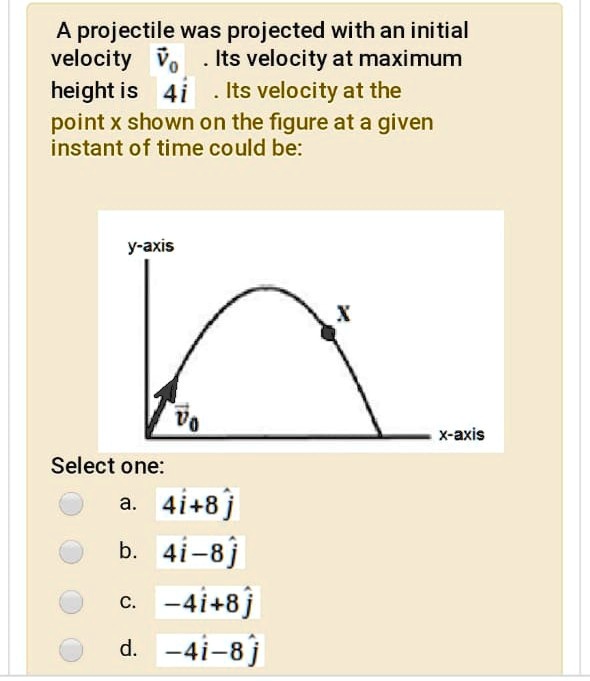 Projectile was projected with an initial velocity vo its...