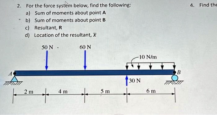 2. For the force system below, find the following: a) Sum of moments ...