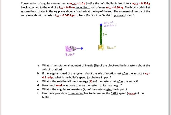 SOLVED: Conservation of angular momentum: Mbullet = (notice the units) bullet fired into Iblock ...