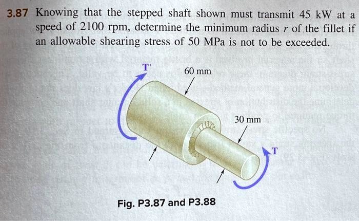 3.87 Knowing that the stepped shaft shown must transmit 45 kW at a ...