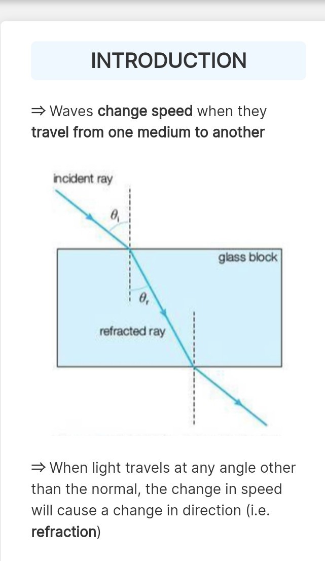 INTRODUCTION ⇒ Waves change speed when they travel from one medium to another incident ray ⇒ ...