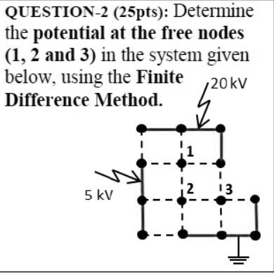 SOLVED: QUESTION-225pts): Determine the potential at the free nodes 1, 2, and 3 in the system ...