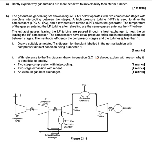 SOLVED: a) Briefly explain why gas turbines are more sensitive to irreversibility than steam ...