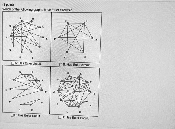 SOLVED: 1 point) Which of the following graphs have Euler circuits? R ... SOLVED: 1 point) Which of the following graphs have Euler circuits? R ...