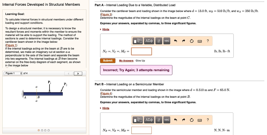 SOLVED: Text: Internal Forces Developed in Structural Members Part A - Internal Loading Due to a ...